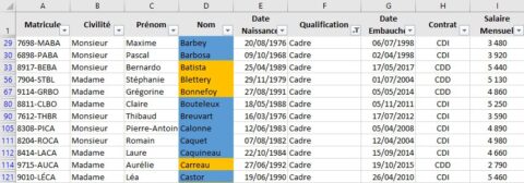 ᐉ Faire La Différence Entre Trier Et Filtrer | SOS Excel