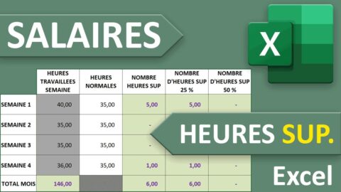 ᐉ Tableau De Calcul Des Heures Supplémentaires | SOS Excel