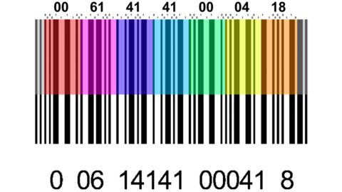 ᐉ The 2 Of 5 Interleaved Code | SOS Excel