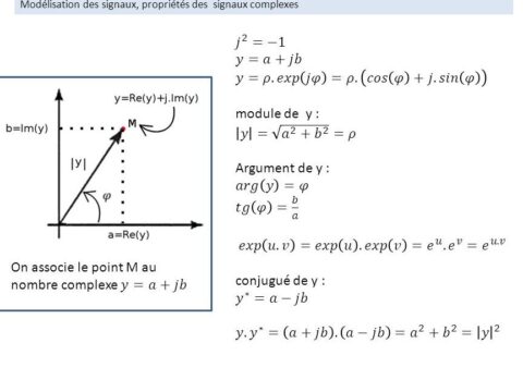 ᐉ Comment utiliser complexe.cos dans excel pour calculer des valeurs ...