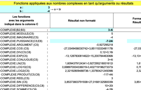 Formules | SOS Excel