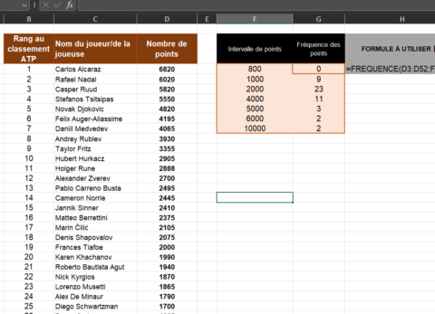 ᐉ Utiliser la fonction de frequence d'excel pour analyser des données ...